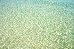 Clear Water Surface Stock Photography - Image: 1058852