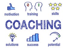 Coaching stock image. Image of nstrategic, blackboard - 23647269