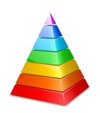 Layered Pyramid Three Levels Stock Image - Image: 34765561