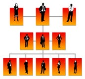 Pyramid Of Chain Of Command Levels In Organization Stock Illustration ...