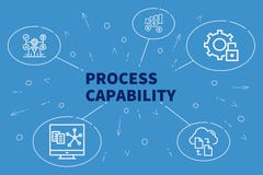 Capability Stock Illustrations – 2,185 Capability Stock Illustrations ...