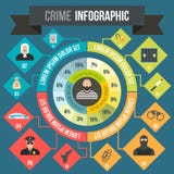 Crime Statistics Infographic Stock Illustration - Image: 82583561