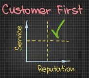 Customer First Words Red Carpet Top Priority Client Service Stock ...