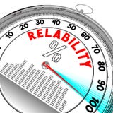 Reliability Stock Illustrations – 6,097 Reliability Stock Illustrations ...