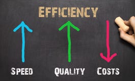 Business Concept: Quality, Speed, Efficiency And Cost Stock Photo ...