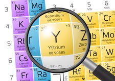 Elemento Químico Del Itrio Y Representación 3d Stock de ilustración ...