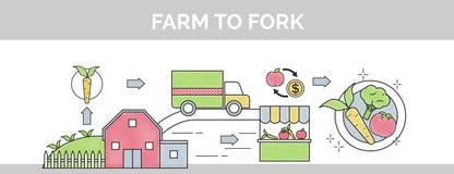 Farm To Table Stock Illustrations – 118 Farm To Table Stock ...