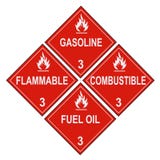 Flammable Liquid Placard stock photo. Image of danger - 4562668
