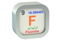 Fluorine Atom Bohr Model With Proton, Neutron And Electron Stock ...
