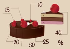 Cake diagram stock illustration. Illustration of symbol - 3009397