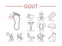 Gout Stock Illustrations – 429 Gout Stock Illustrations, Vectors ...