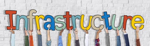 Word Infrastructure And Brick Wall In The Back Concept Stock Photo ...