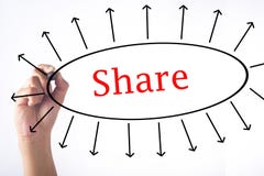 Hand writing collaboration stock photo. Image of unity - 41489170