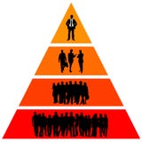 Pyramid Of Chain Of Command Levels In Organization Stock Illustration ...