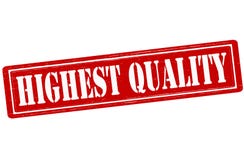 Highest Quality Assurance, High Quality Level Guarantee, Management And ...