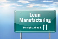 Lean Manufacturing Signs