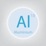 Icono Del Aluminio Del Elemento De Tabla Periódica Stock de ilustración ...