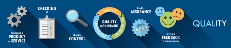Quality Control Vector Banner Stock Vector - Illustration of business ...