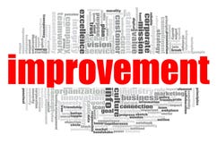 Improvement word cloud stock photo. Image of concept - 90879958
