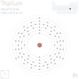 Dirty dishes stock image. Image of deposit, fork, gravy - 42458945