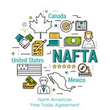 Mapa do NAFTA imagem de stock. Imagem de naturalize, bahamas - 28480065