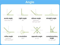 Preposition Of Motion For Preschool Stock Vector - Image: 40348918