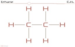 Etano Ilustraciones Stock, Vectores, Y Clipart – (54 Ilustraciones Stock)