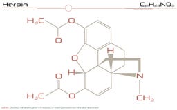 Chemical Structure Of Heroin Stock Illustration - Illustration of ...