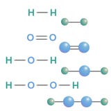 Water Molecule H2o Isolated Oxygen Hydrogen Red Wh Stock Photography ...