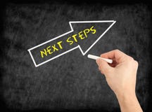 Next steps sign stock illustration. Illustration of graphical - 29440461