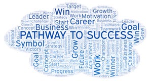 Pathway Stock Illustrations – 7,447 Pathway Stock Illustrations ...