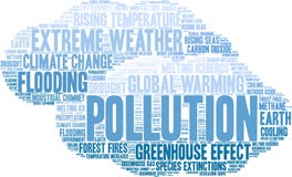 Pollution Word Stock Illustrations – 1,818 Pollution Word Stock ...