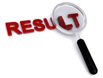 Resultado Ou Realização Da Contagem Das Mostras Da Palavra Dos ...