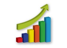 Uptrend Graph Stock Image - Image: 22747101