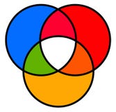 Systematic Clipart And Illustrations