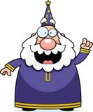 Wizard Confused stock vector. Illustration of magic, person - 14484757