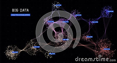 Abstract Big Data Visualization Concept. Cluster Analysis. Social Media ...