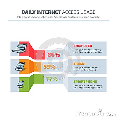 Abstract Infographic Of Daily Internet Usage Stock Vector - Image: 40961427