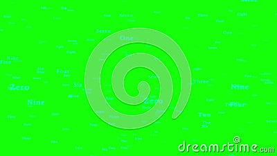 Abstract 4K Loop Creative Digital Mathematical Formulas Loop Green Screen Loop Animation ...