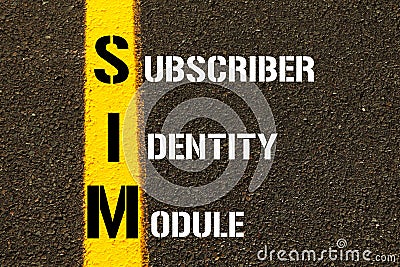 Acronym SIM - Subscriber Identity Module. Stock Photo | CartoonDealer ...