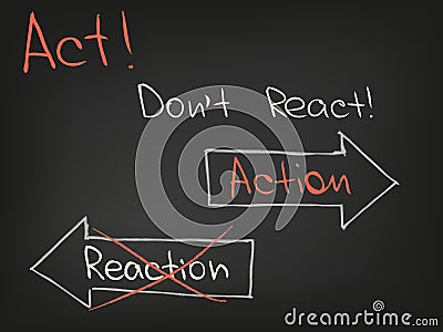 Act Dont React Stock Image - Image: 35674741