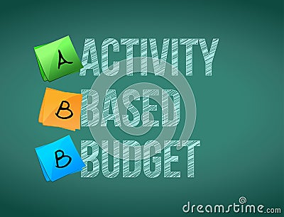 Activity Based Budget Post Board Sign Illustration | CartoonDealer.com ...
