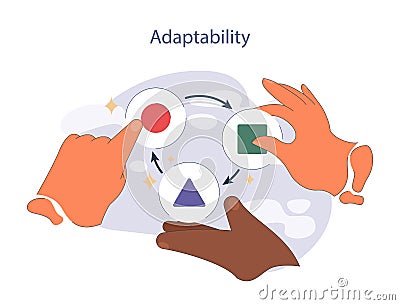 Adaptability Concept. Vector Illustration | CartoonDealer.com #310557474