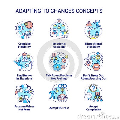Adapting To Changes Concept Icons Set Vector Illustration ...