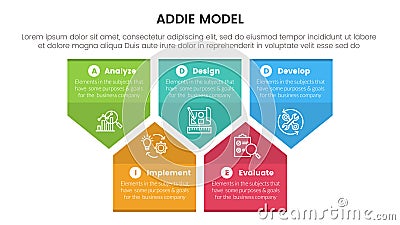 ADDIE Model Framework Infographic Template Banner With Badge Arrow Box ...