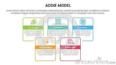 ADDIE Model Framework Infographic Template Banner With Square Rectangle ...