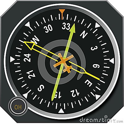ADF Navigation Directional Gyro Indicator Stock Photo - Image: 65356943