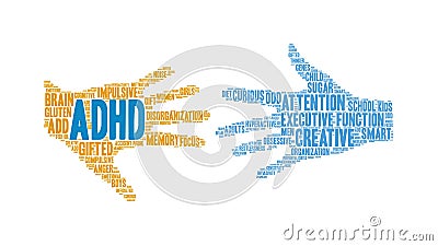 ADHD Animated Word Cloud stock video. Video of function - 178950541
