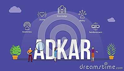 Adkar Business Framework Concept With Big Word Text And People With ...