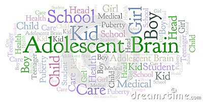 Adolescent Brain Word Cloud. Royalty-Free Stock Image | CartoonDealer ...